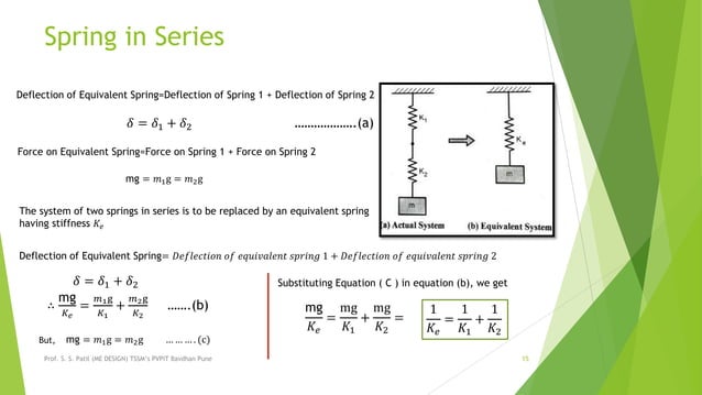 Single degree of freedom system free vibration part -i and ii | PPTX