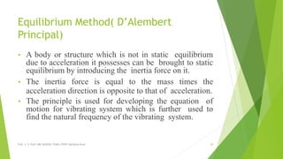 Single degree of freedom system free vibration part -i and ii | PPTX