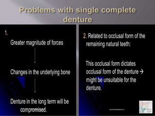 Single denture | PPT