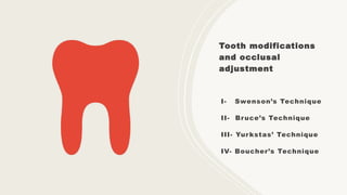 single denture removable prosthodontics.pptx