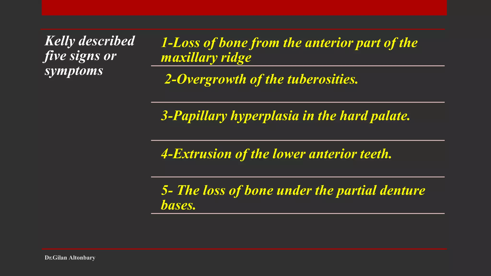 single denture kelly syndrome.pdf