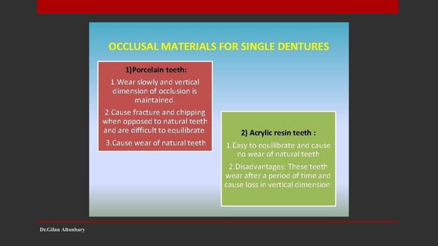 single denture kelly syndrome.pdf