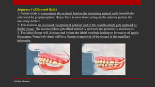 single denture kelly syndrome.pdf