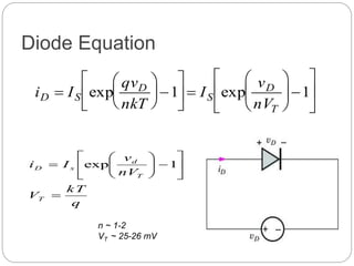 Single diode circuits | PPT