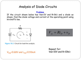 Single diode circuits | PPT
