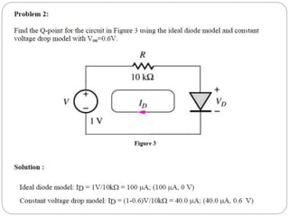 Single diode circuits | PPT