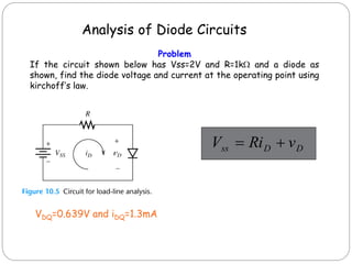 Single diode circuits | PPTX | Consumer Electronics | Technology ...