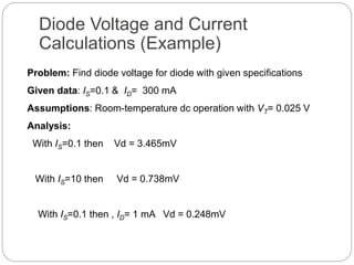 Single diode circuits | PPTX | Consumer Electronics | Technology ...