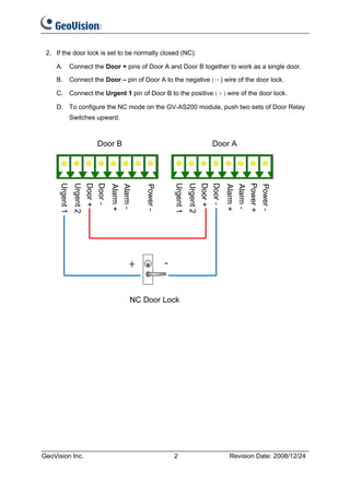 GeoVision : Access Control Solutions : Single Door with 2 times ...