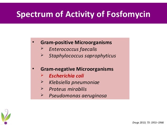 SINGLE DOSE treatment of URINARY TRACT INFECTION in women, Dr Sharda…
