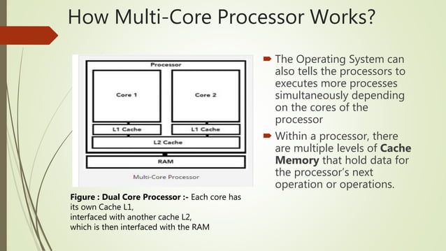 Single &Multi Core processor | PPT