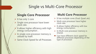 Single &Multi Core processor | PPT