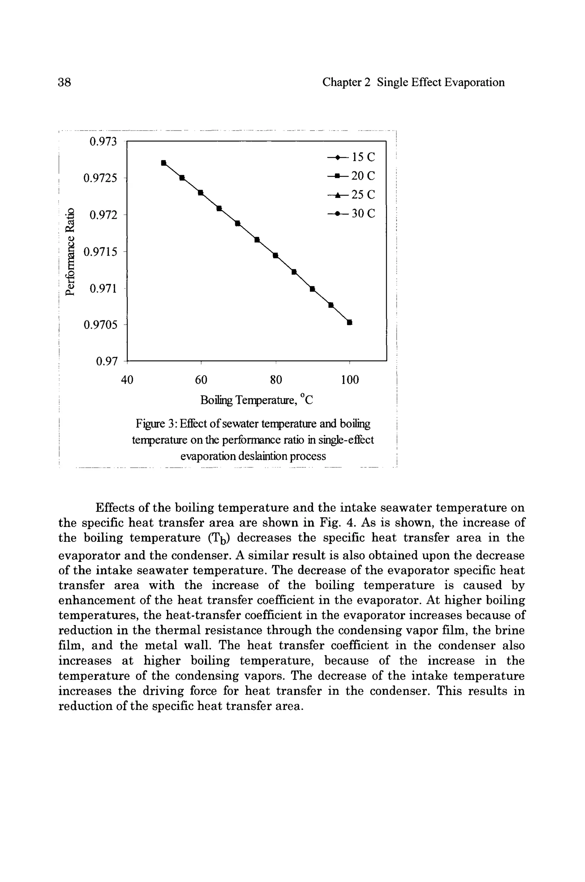 Single effect evaporation | PDF