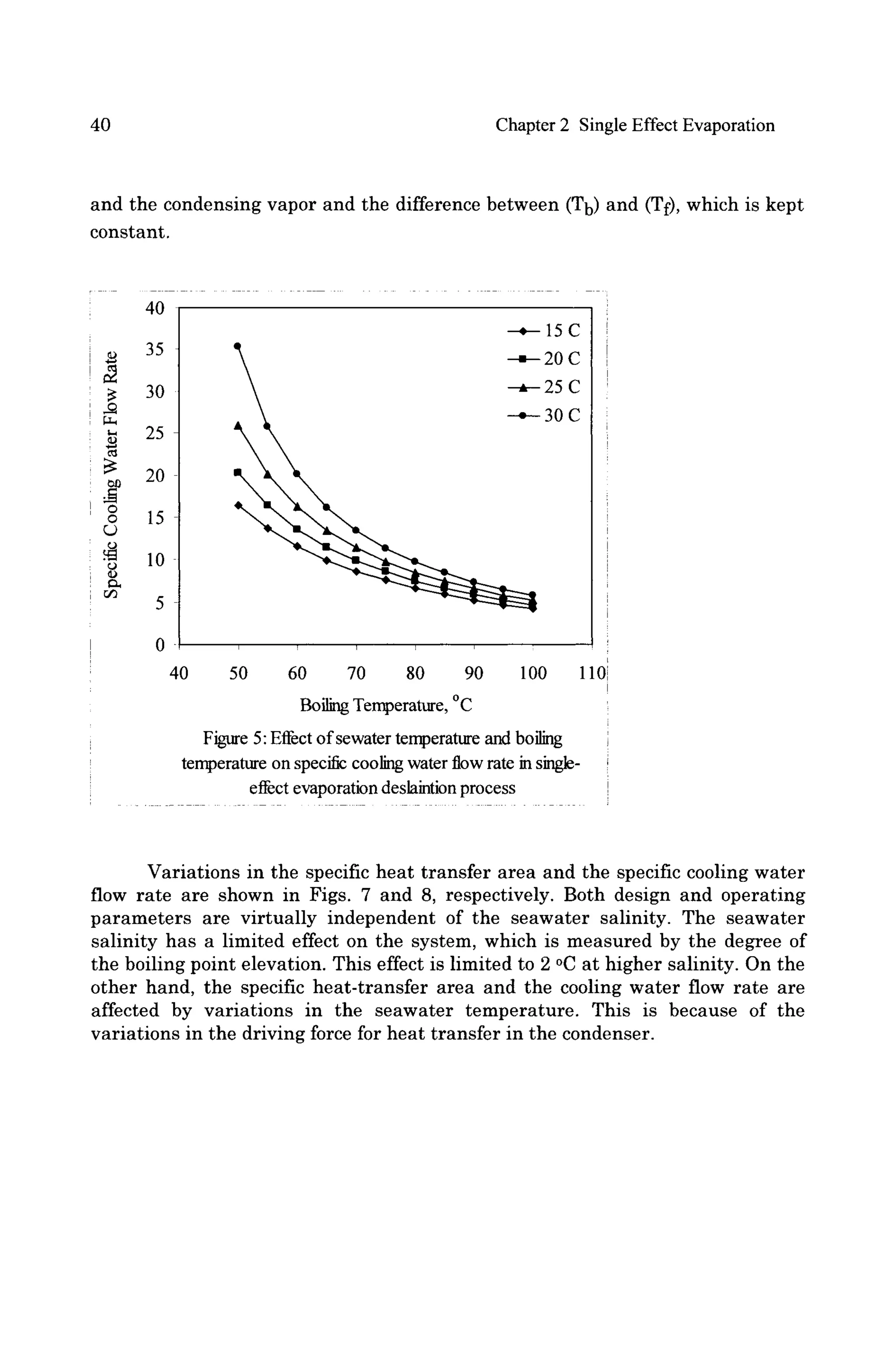 Single effect evaporation | PDF