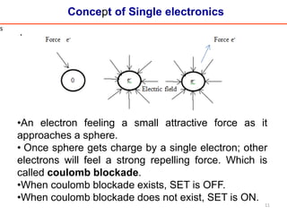Single elctron transistor PHASE 1.pptx