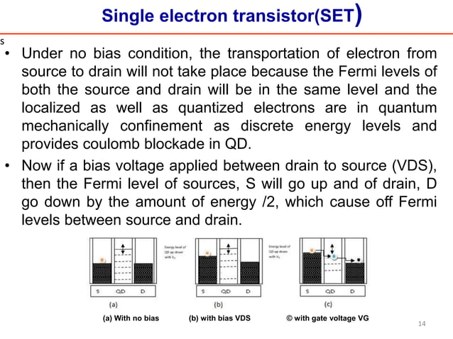 Single elctron transistor PHASE 1.pptx