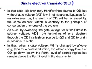 Single elctron transistor PHASE 1.pptx