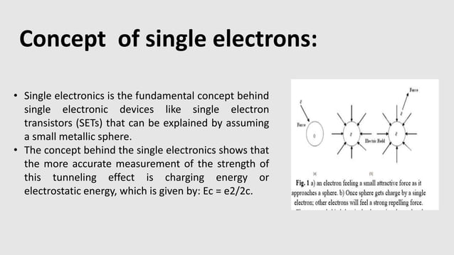 Single electron transistomy | PPTX | Physics | Science