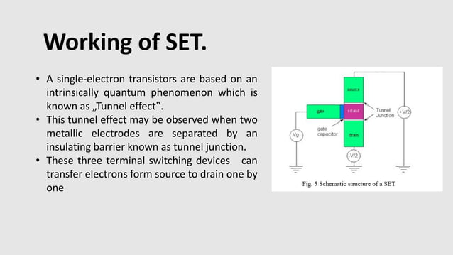 Single electron transistomy | PPTX | Physics | Science