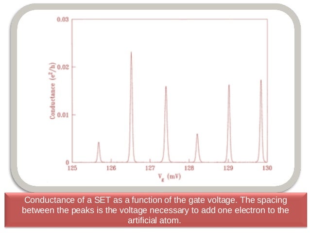 Single Electron Transistor