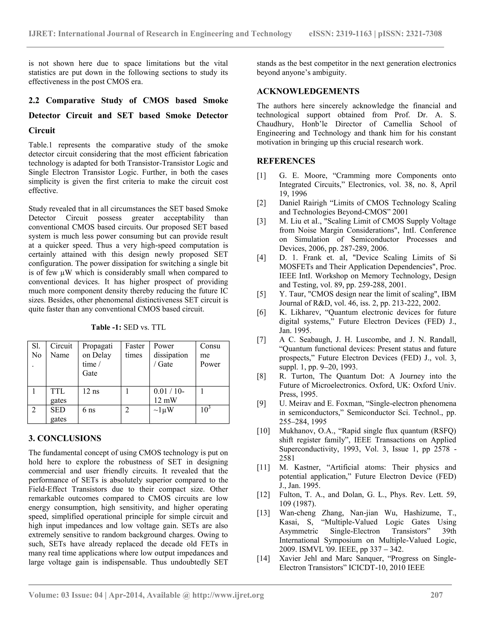Single Electron Transistor Technology Based On Chip Implementation Of