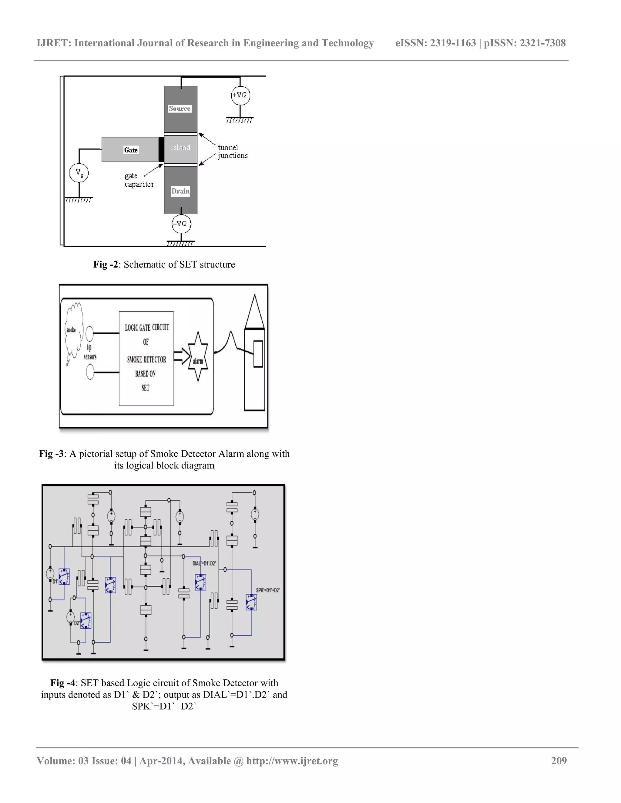Single Electron Transistor Technology Based On Chip Implementation Of
