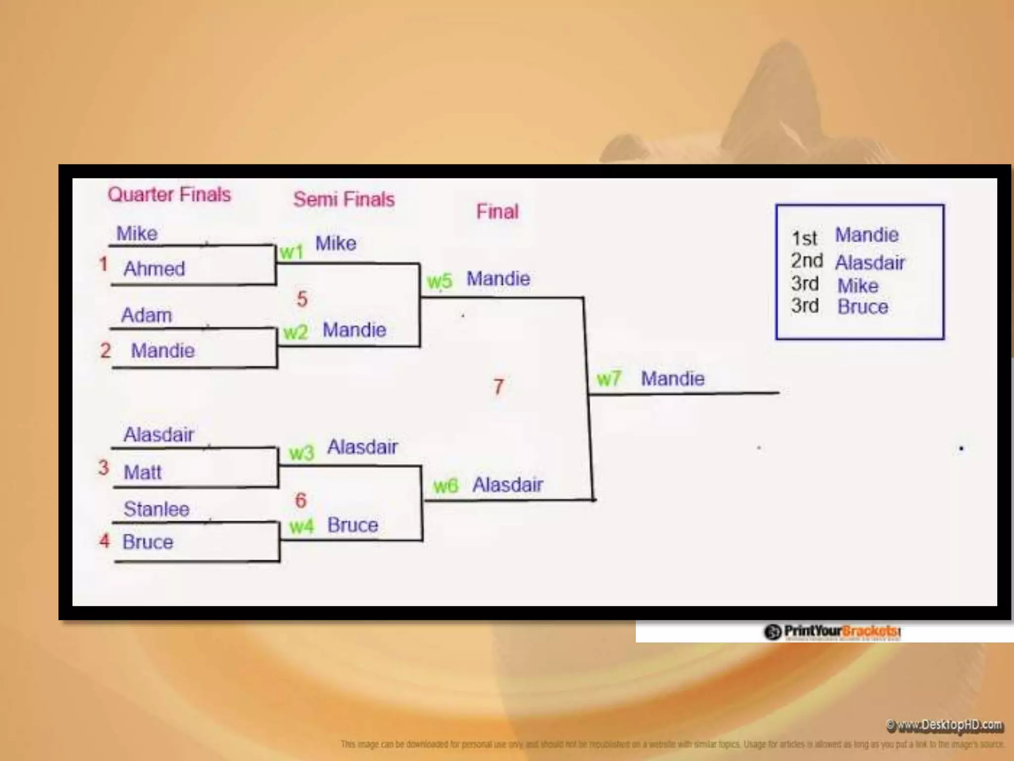 Single and Double Elimination TOURNAMENT | PPTX