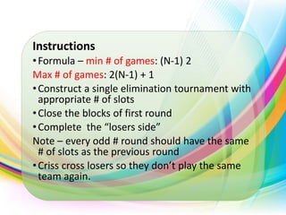 Single and Double Elimination TOURNAMENT | PPTX