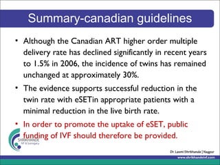 Single Embryo Transfer | PPT