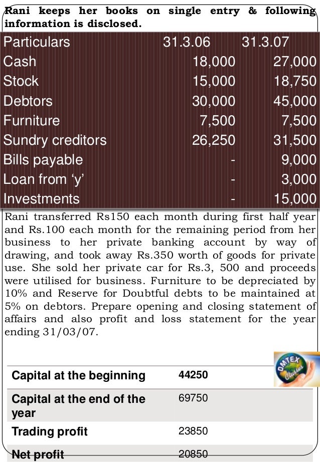 Single entry accounting system