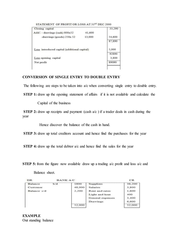 Single entry incomplete record | DOCX