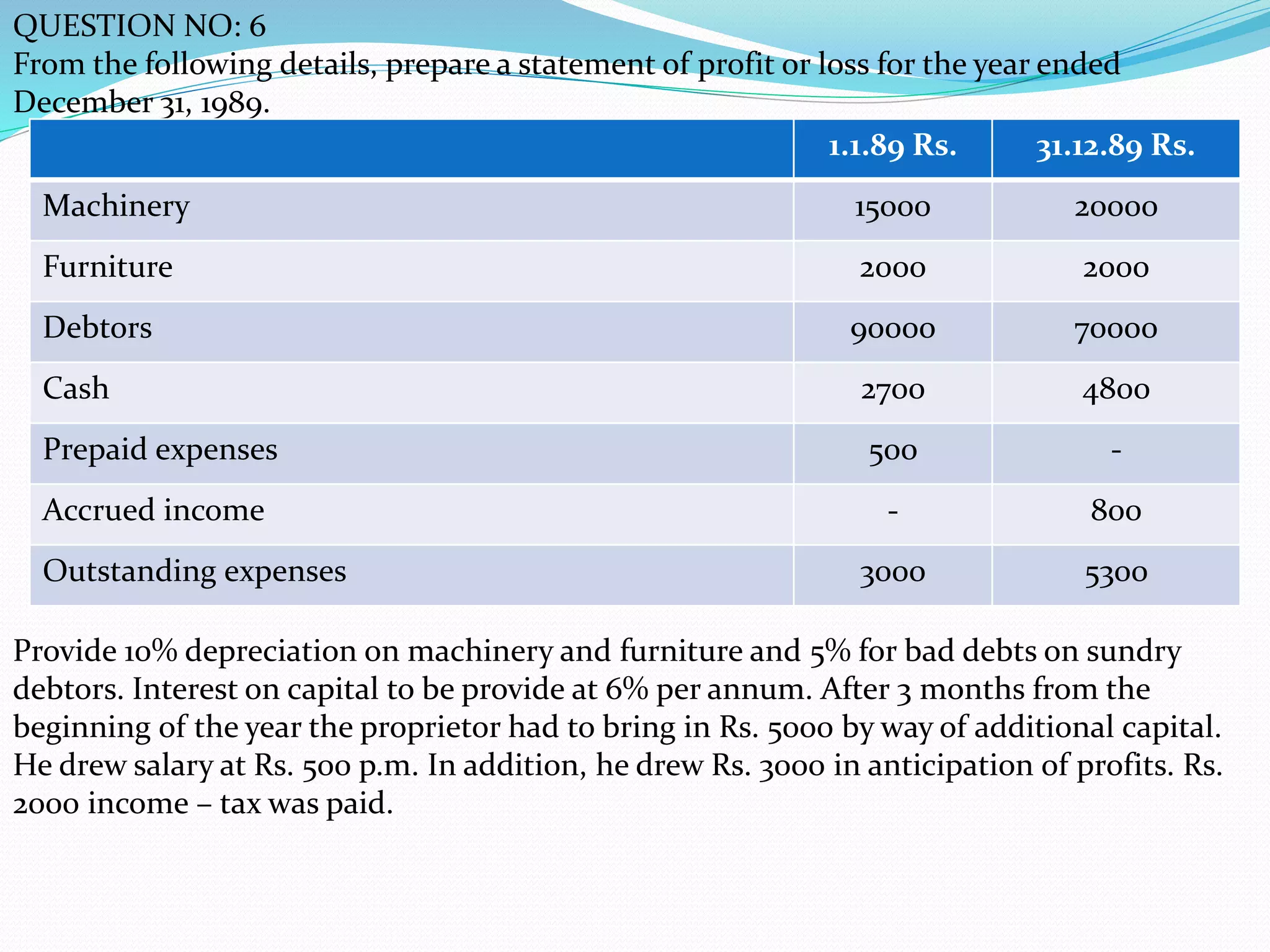 Single entry ppt | PPTX