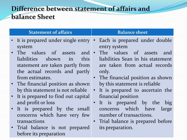 Single entry system.pdf
