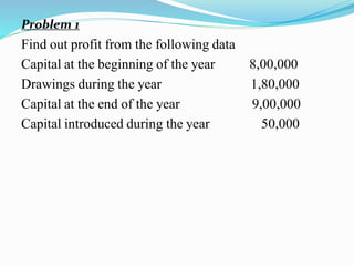 Single entry system.pdf