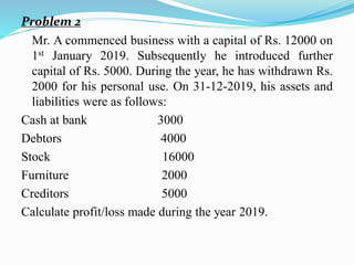 Single entry system.pdf