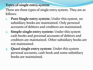 Single entry system.pdf