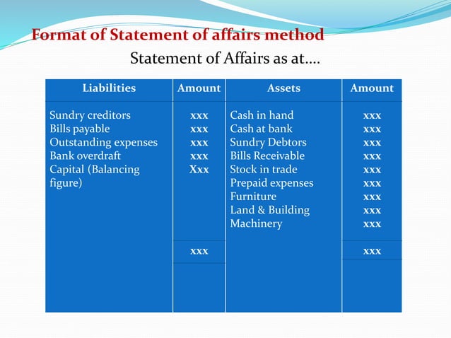 Single entry system.pdf