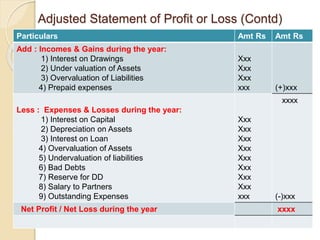 Essentials of single entry System and case study.pptx | Stocks and ...