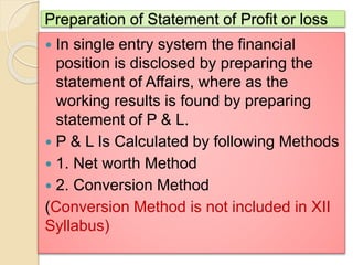 Essentials of single entry System and case study.pptx
