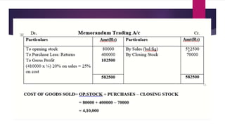 Single entry system 1.2 | PPTX