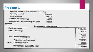 Single entry system 1.1 | PPTX