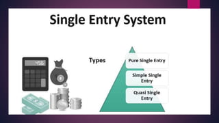 Single entry system 1.1 | PPTX