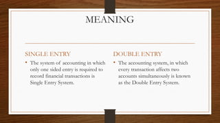Difference -Single entry Vs Double entry.pptx