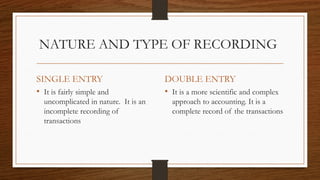 Difference -Single entry Vs Double entry.pptx