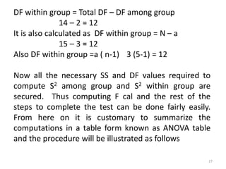single factor ANOVA animal.pptx
