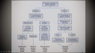 Single factor design | PPTX