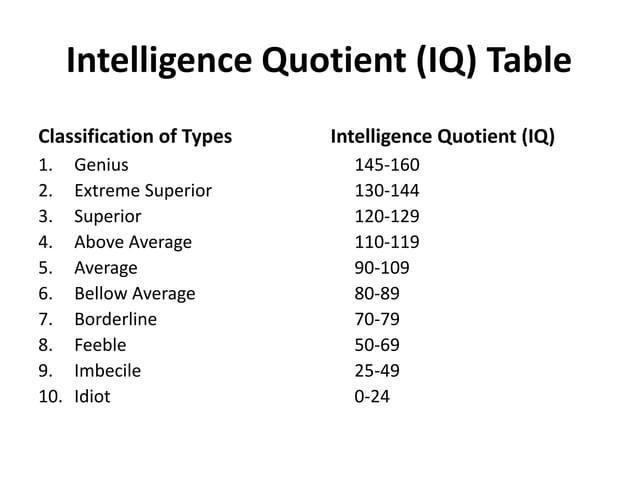 Single factor theory | PPTX | Mental Health | Diseases and Conditions