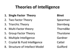 Single factor theory | PPTX