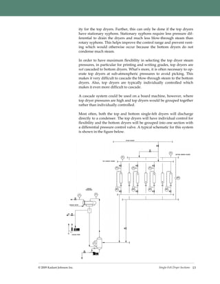 Single-Felt Dryer Sections | PDF