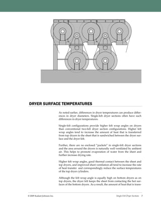 Single-Felt Dryer Sections | PDF